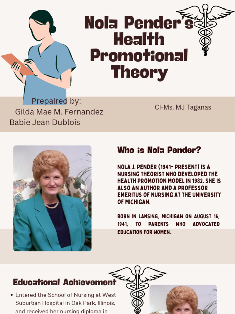 Nola Pender's Health Promotional Theory - 20241116 - 040637 - 0000 ...