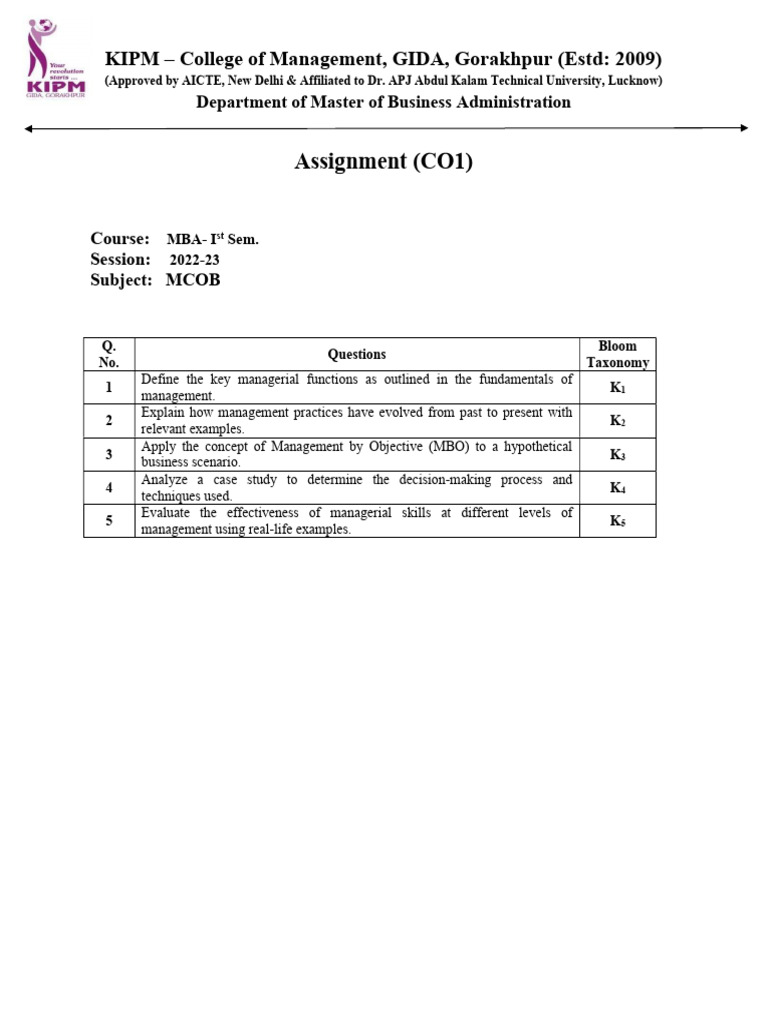 MCOB 1st sem | PDF | Motivational | Motivation