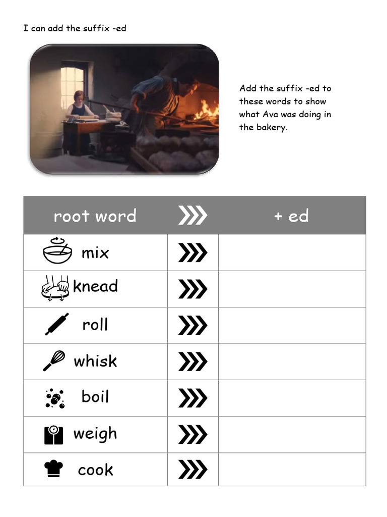 Edgar Lesson 3 Adding Ed F58xuk | PDF