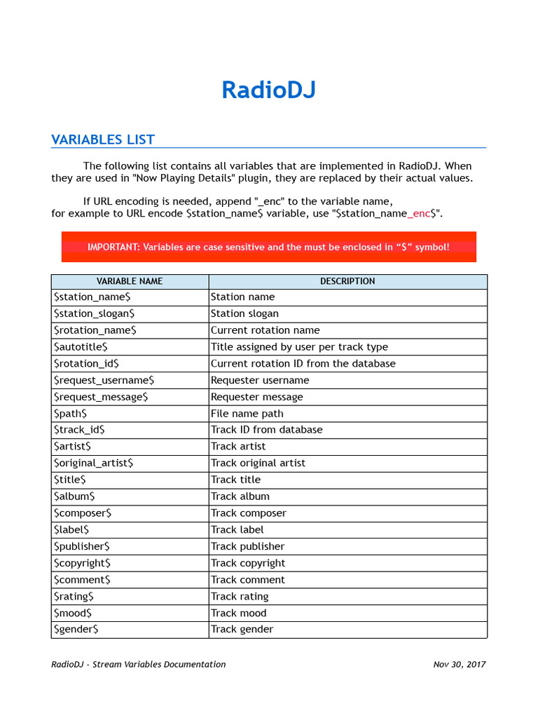 RadioDJ - Stream Variables | PDF | Computing | Data Management