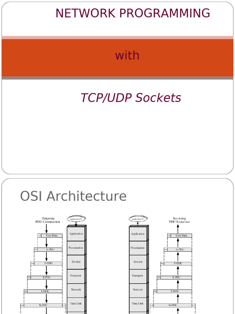 TCP Udp Sockets | PDF | Port (Computer Networking) | Internet Protocol Suite