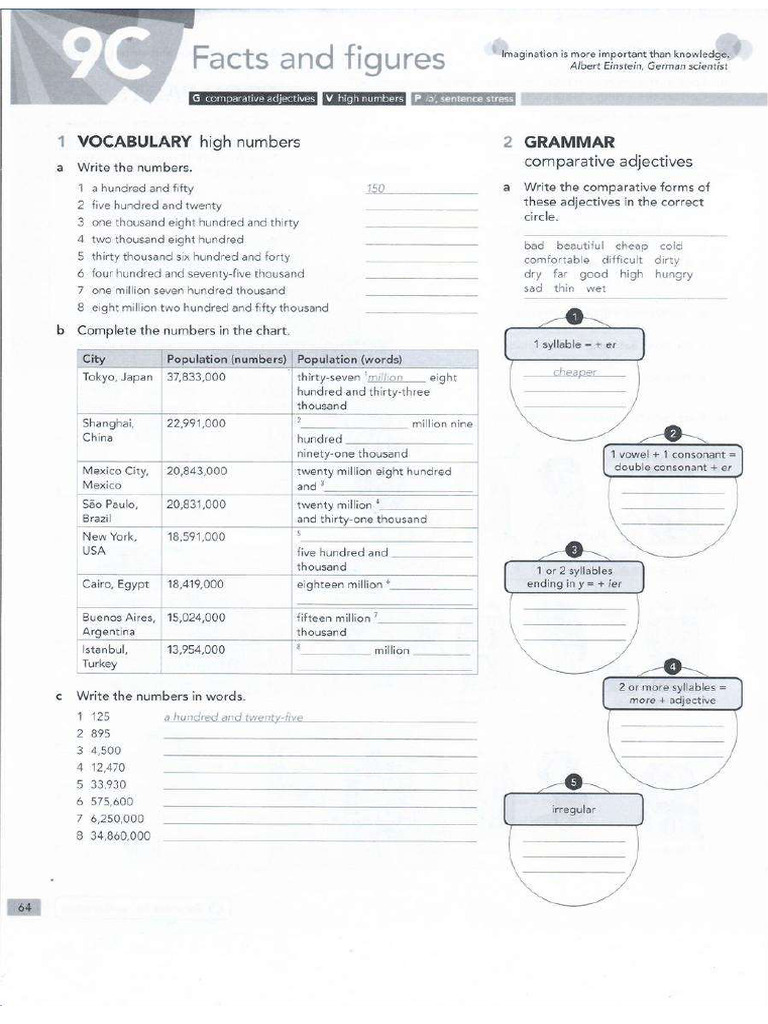 Fact and Figure Worksheet | PDF