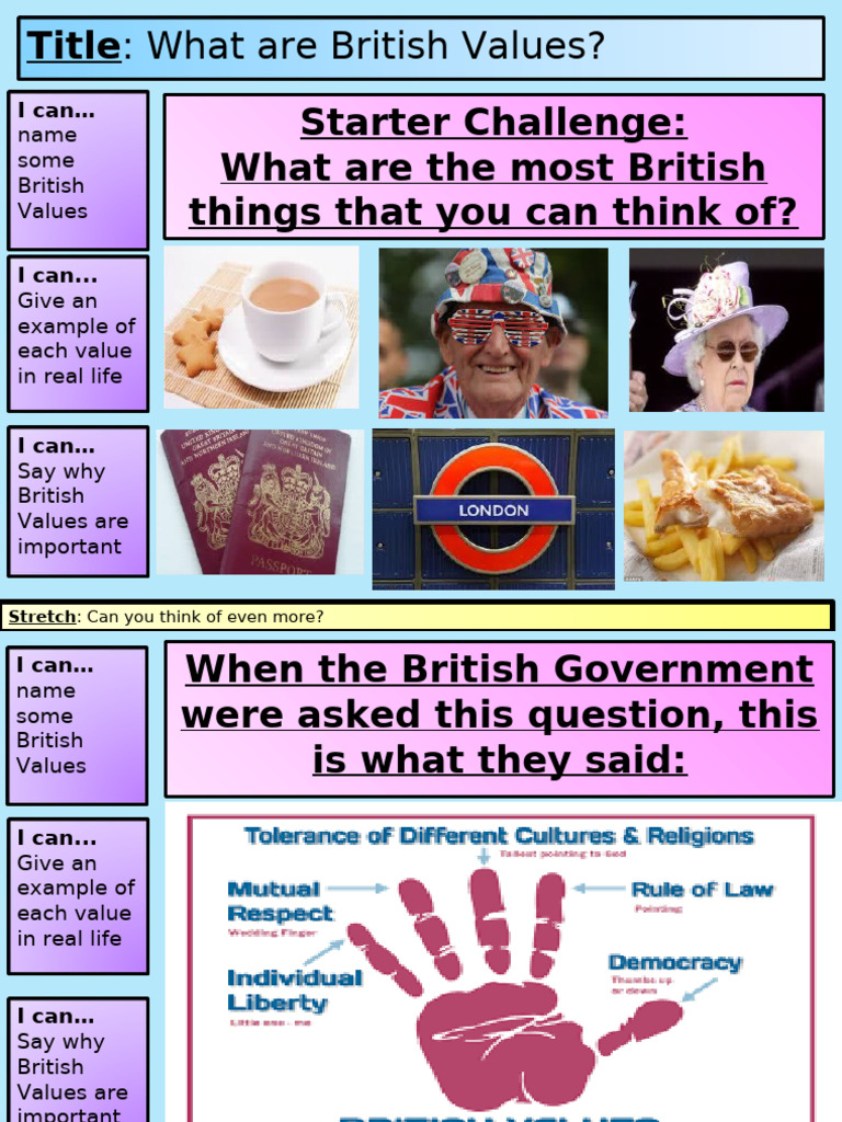 What Are British Values | PDF