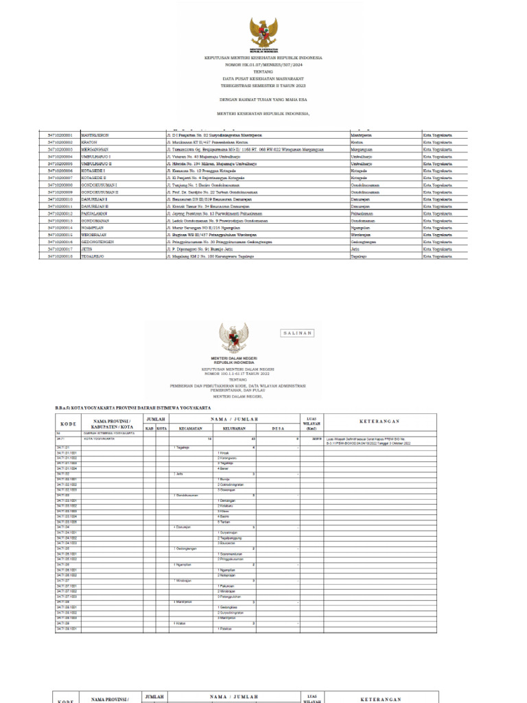 FORM SKAMRT 2024 | PDF