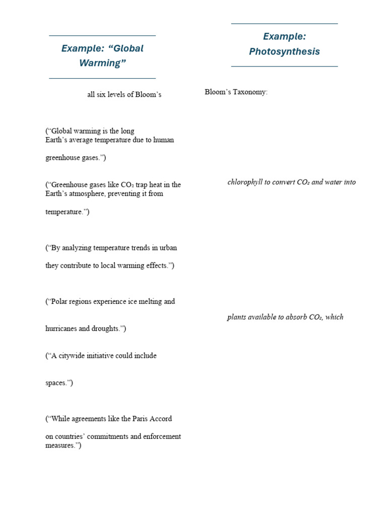 Bloom Taxonomy Examples | PDF | Climate Change | Photosynthesis
