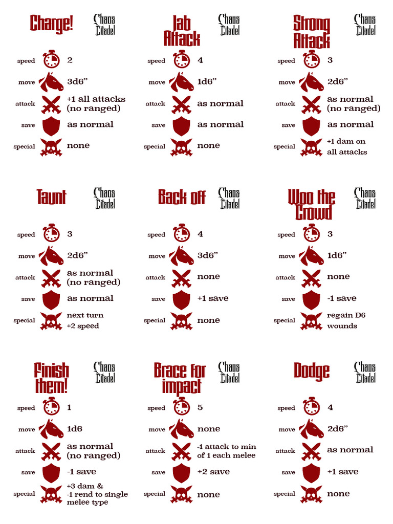Fighting Pit Game Rules and Actions | PDF
