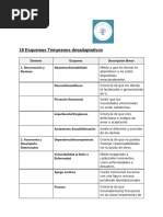 Escala de Autocuidado (Anabel González) | PDF