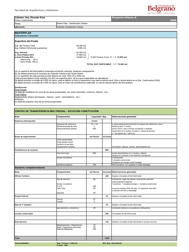 02-PROGRAMA_PUA 2020 | PDF | Planificación | Planificación urbana