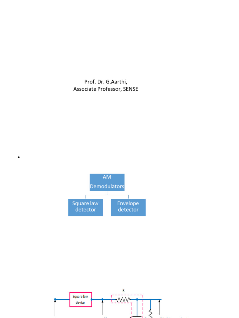 6 Am Demodulation Envelope Detector 11 01 2025 Pdf Detector Radio Signal To Noise Ratio