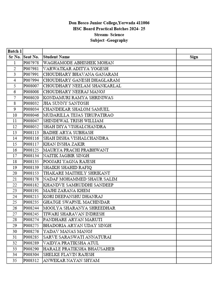 Geo practical batch | PDF
