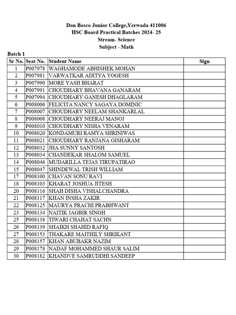 math practical batch | PDF