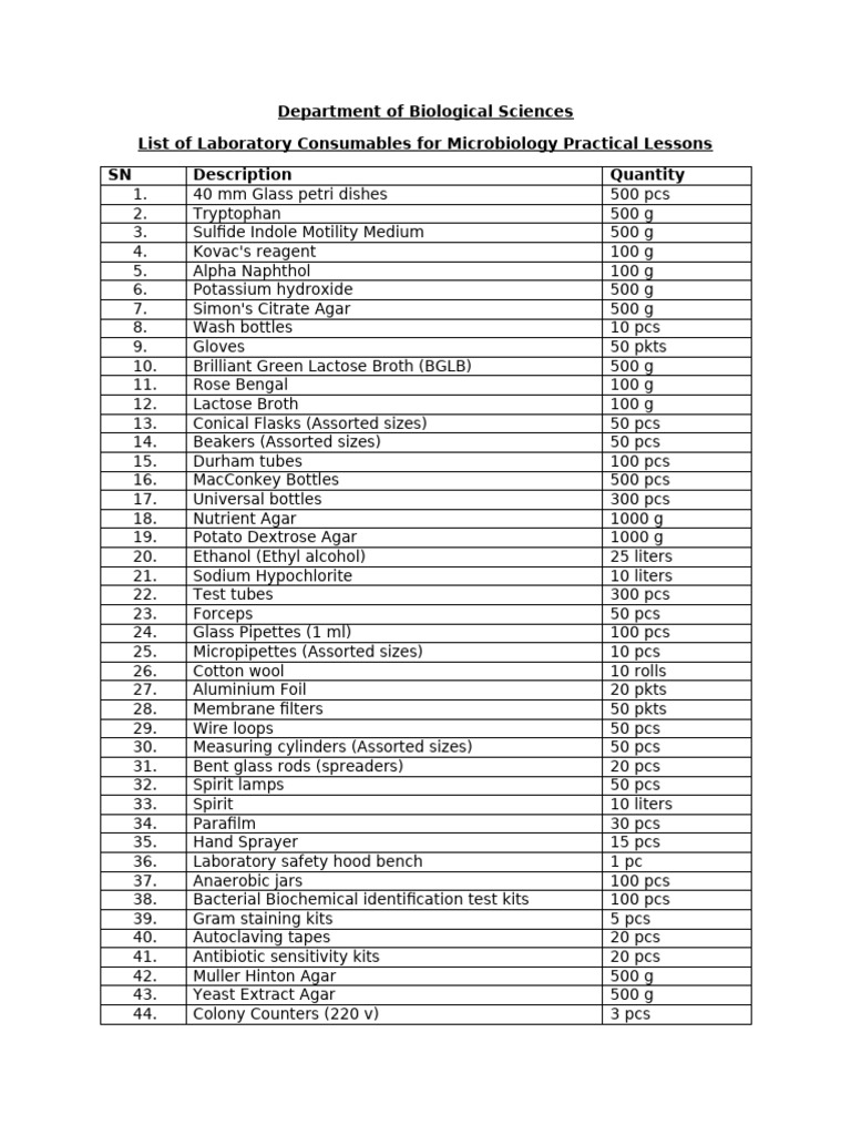 Microbiology Laboratory Consumables List | PDF | Agar | Staining