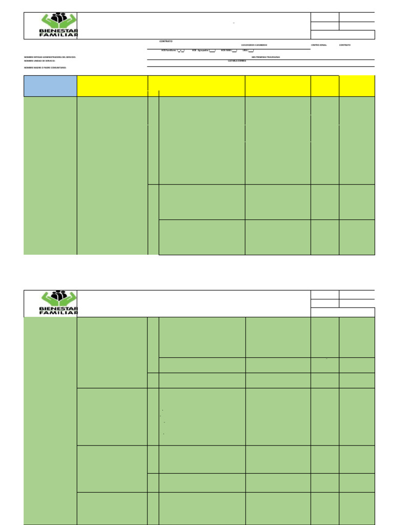 Plan de Trabajo HCB | PDF | Comunidad | Nutrición