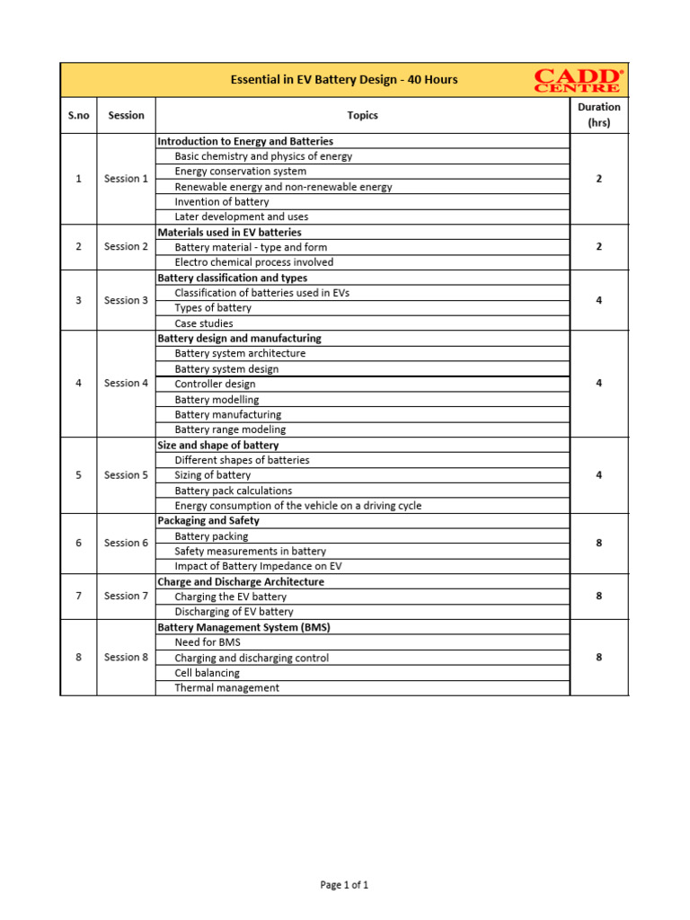 EV Battery Design Course Syllabus | PDF | Electric Power | Electricity