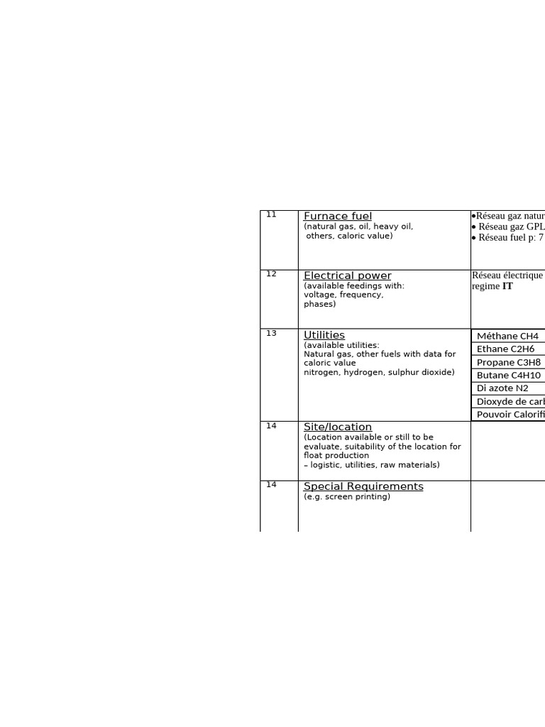 DOCUMENT TECHNIQUE A | PDF