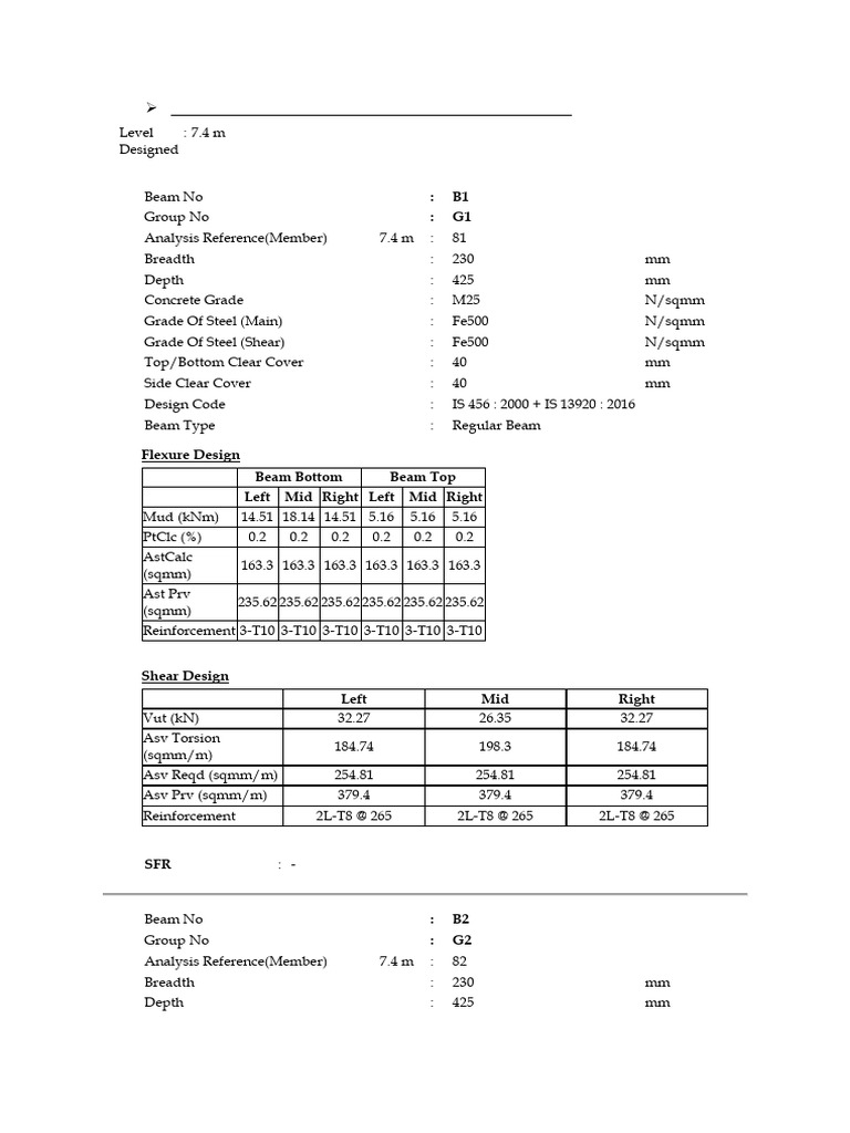 Structural Beam Design Summary | PDF | Beam (Structure) | Bending