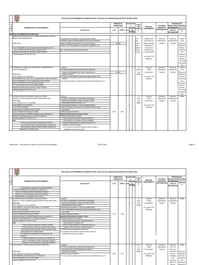Tupa Texto 2016 Municipalidad Distrital de Miraflores - Arequipa | PDF | Ley común | Justicia