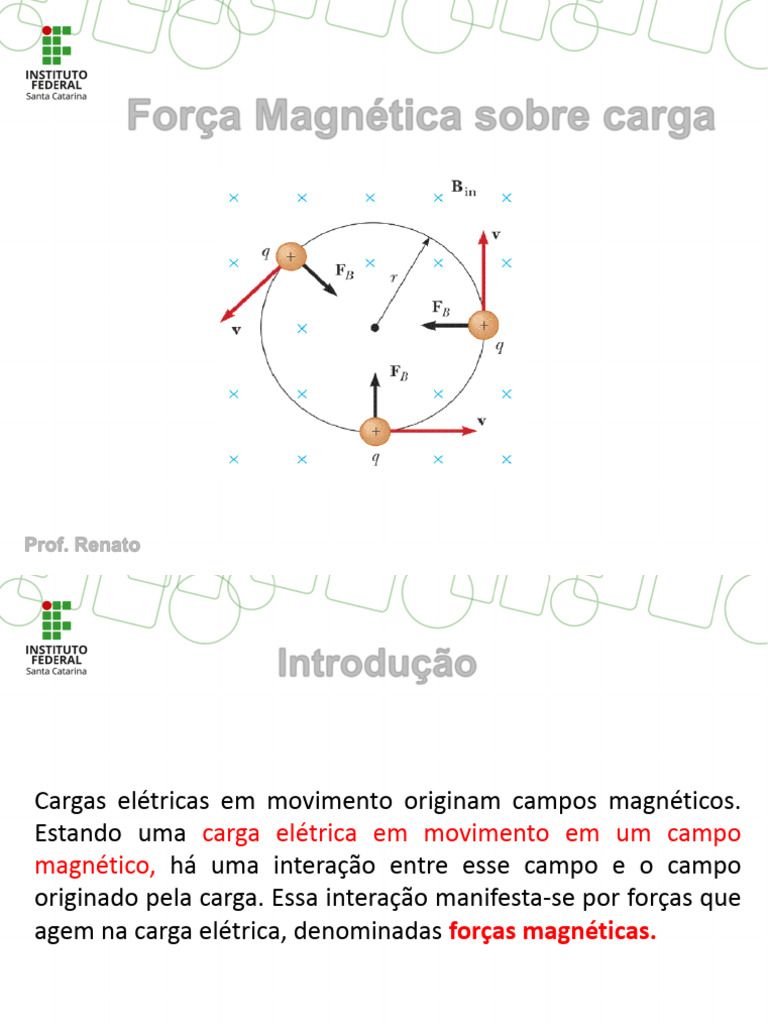 Cópia de Força Magnética Sobre Carga | PDF | Magnetismo | Campo magnético