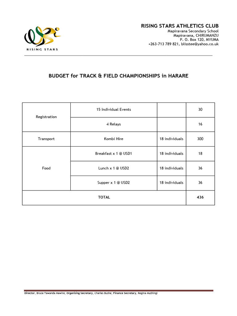 BUDGET For TRACK & FIELD CHAMPIONSHIPS in HARARE | PDF