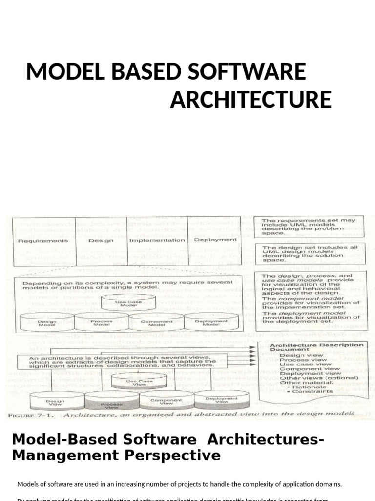 Workflows of The Process | PDF | Software Architecture | Software