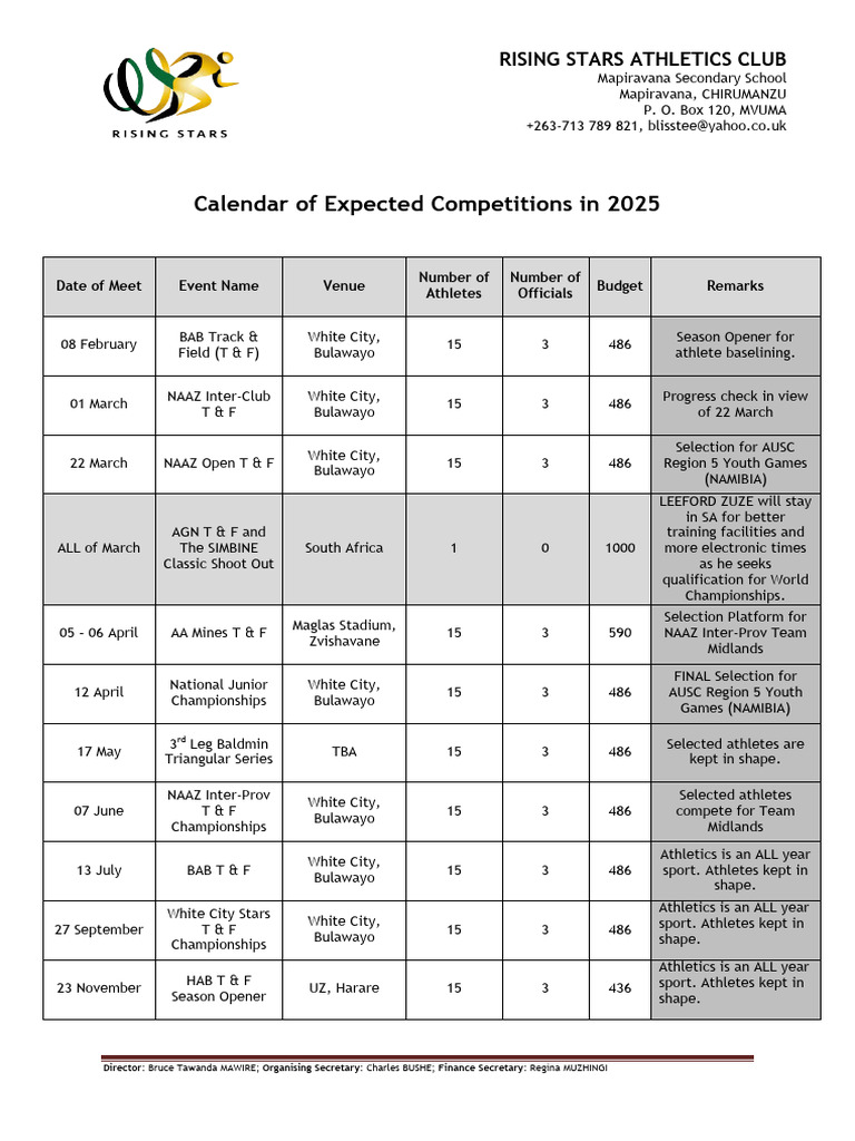 2025 Rising Stars Athletics Calendar | PDF