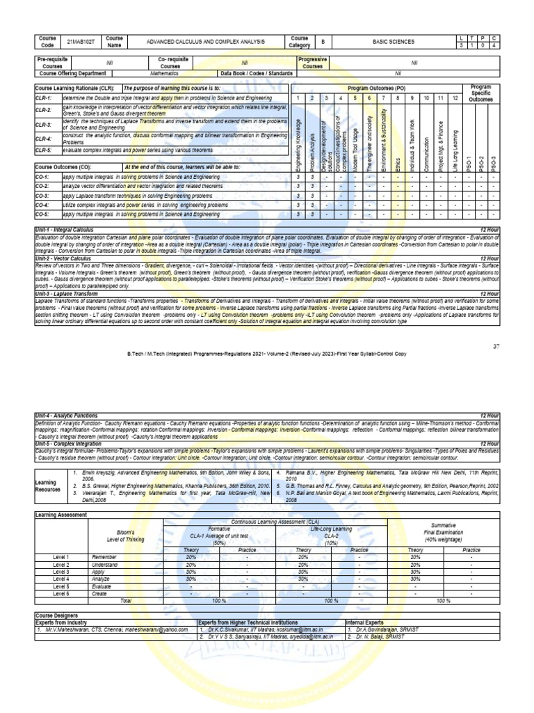 Syllabus - 2nd Semester | PDF | Integral | Laplace Transform