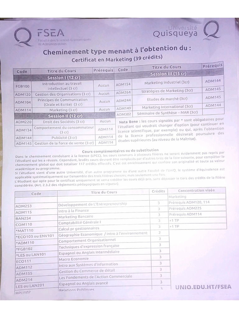 Cheminements Cycle-Court FSEA | PDF