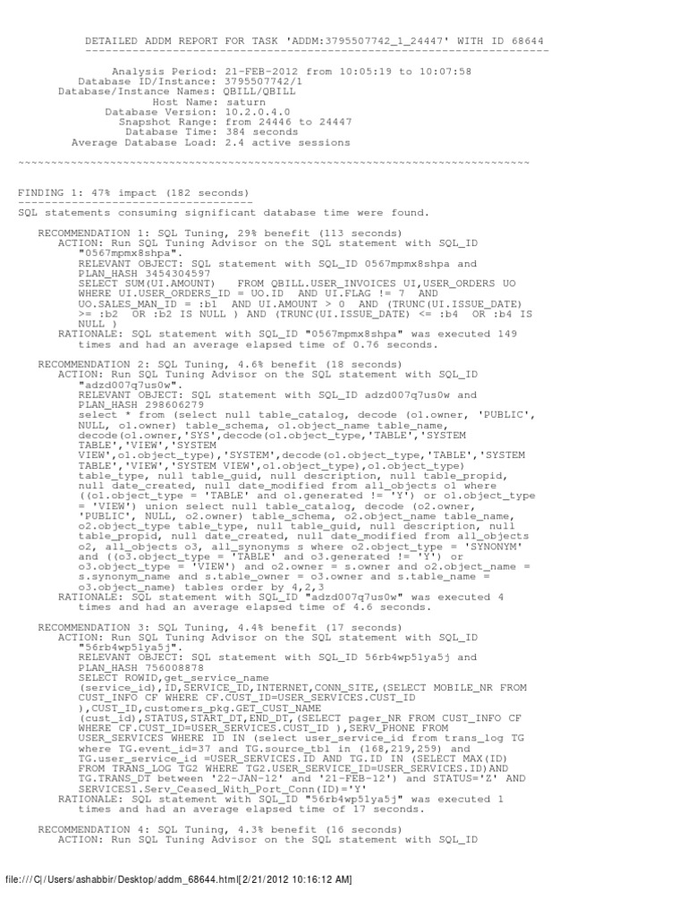 Oracle Pdf Sql Databases