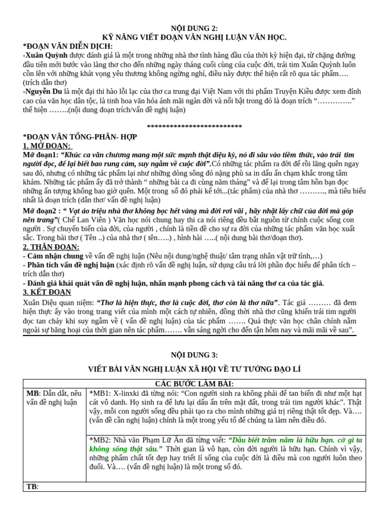 11, NỘI DUNG 2 (đoạn văn NLVH) + NỘI DUNG 3 (bài văn NLXH) | PDF