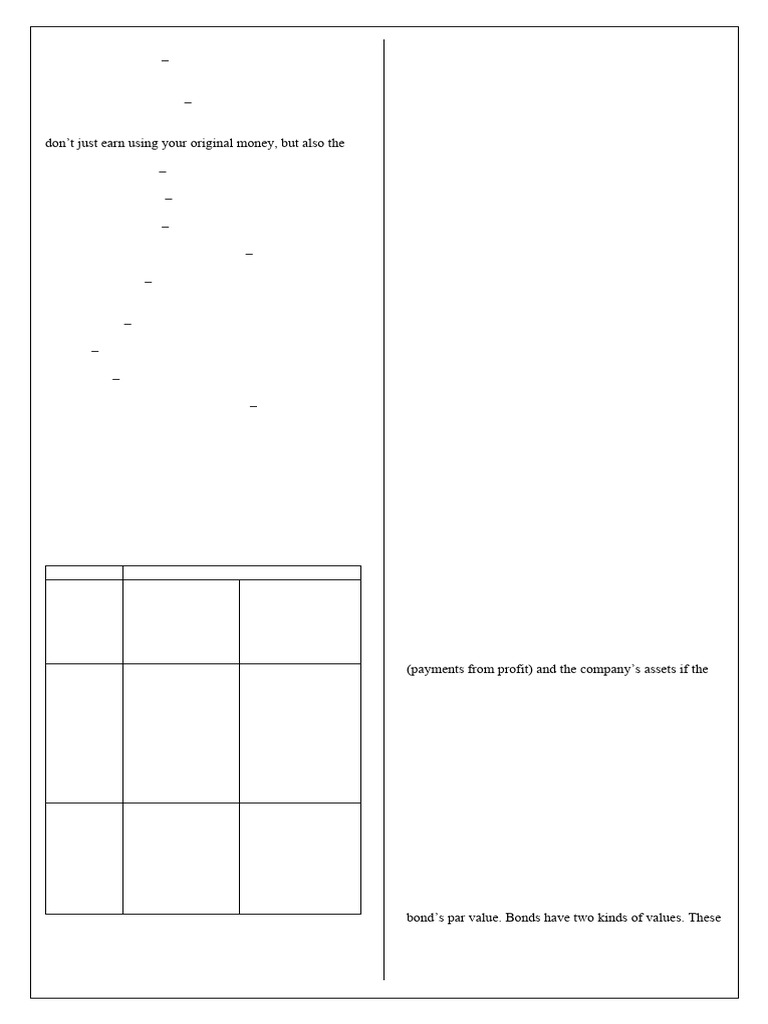 General Mathematics 2nd Quarter Review | PDF | Stocks | Loans