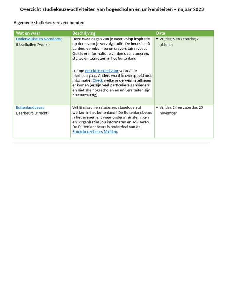 Overzicht-LOBactiviteiten---najaar-2023 | PDF