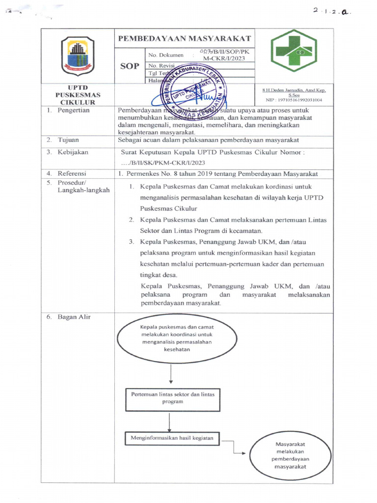 2.1.2 A Sop Fasilitasi Pemberdayaan Masy | PDF