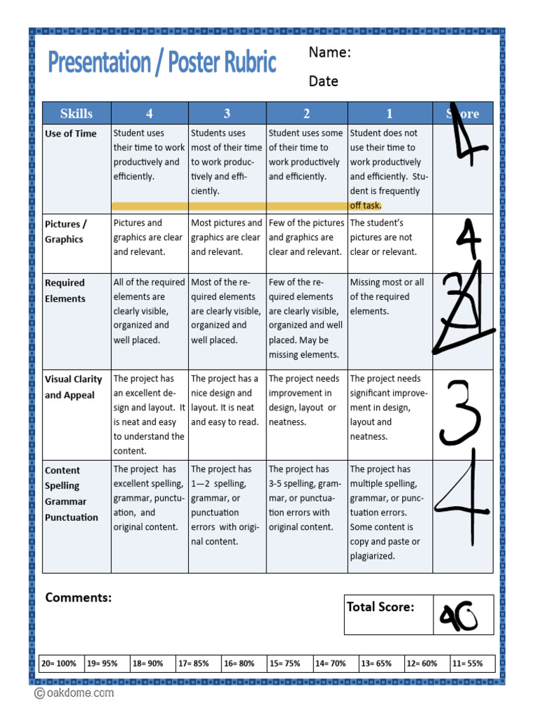 rubric-biography_posters (3) | PDF | Graphic Design | Writing
