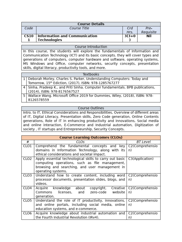 ICT Course Contents | PDF | Information Technology | Computing