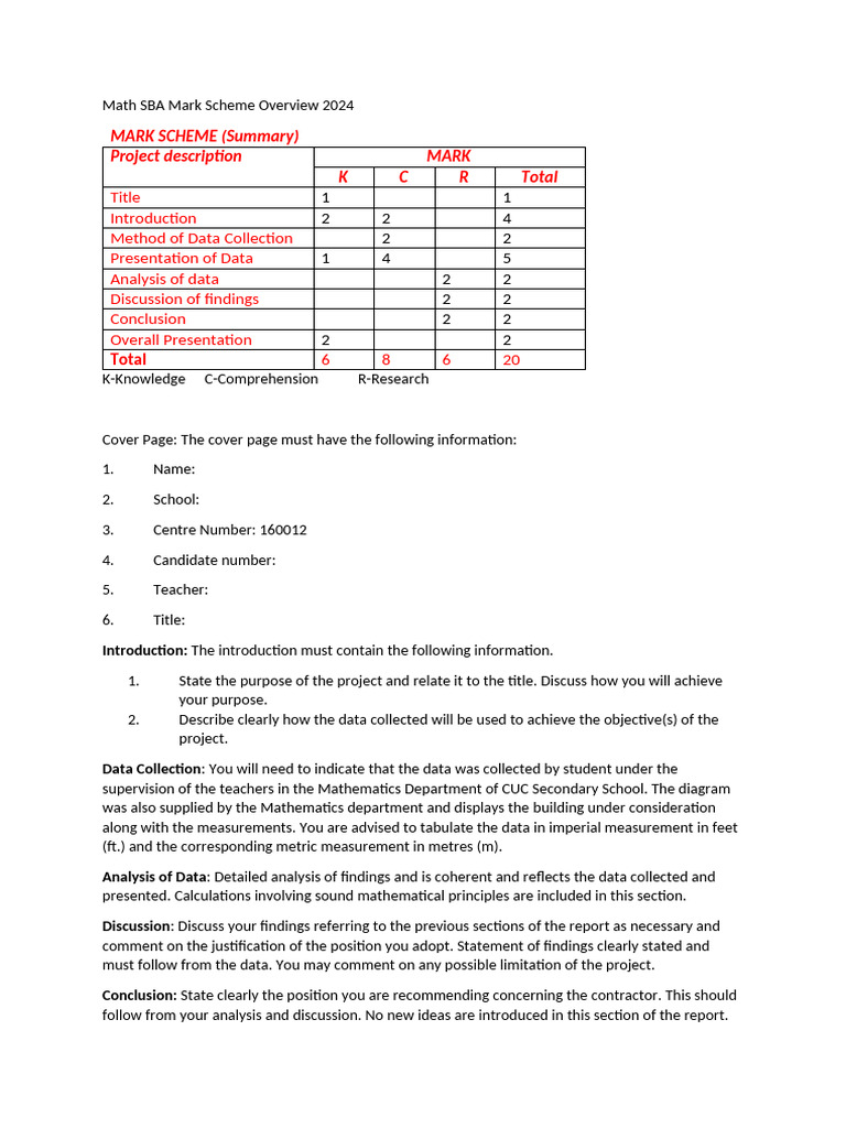 Math SBA Mark Scheme Overview 2024 | PDF | Measurement