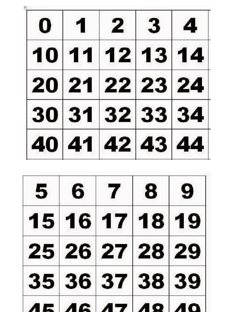 Grilla Numerica | PDF