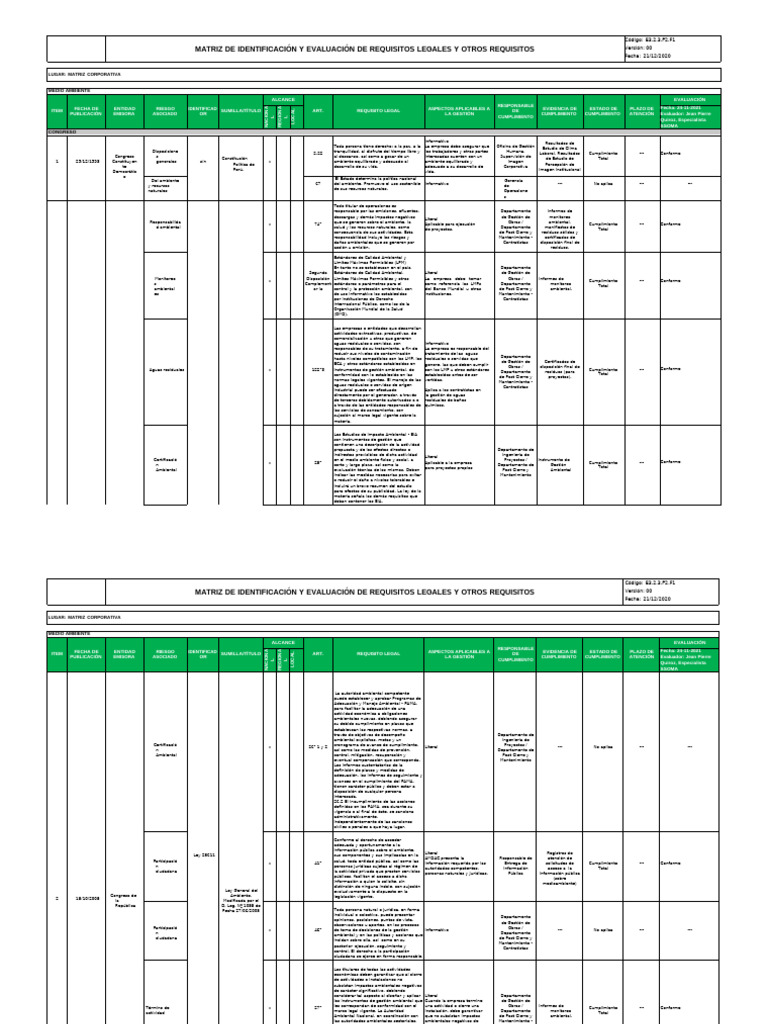 Matriz Identificacion de Requisitos Legales y Otros Requisitos SSOMA | PDF | Evaluación de ...