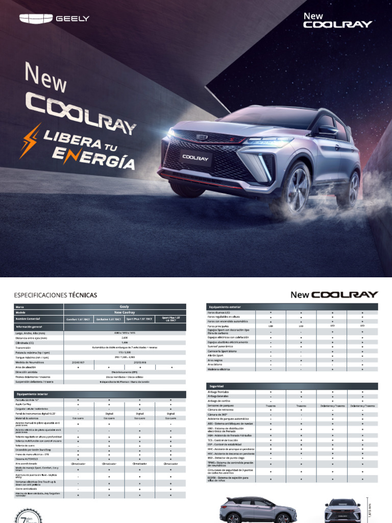 Ft New-coolray 2024 | PDF