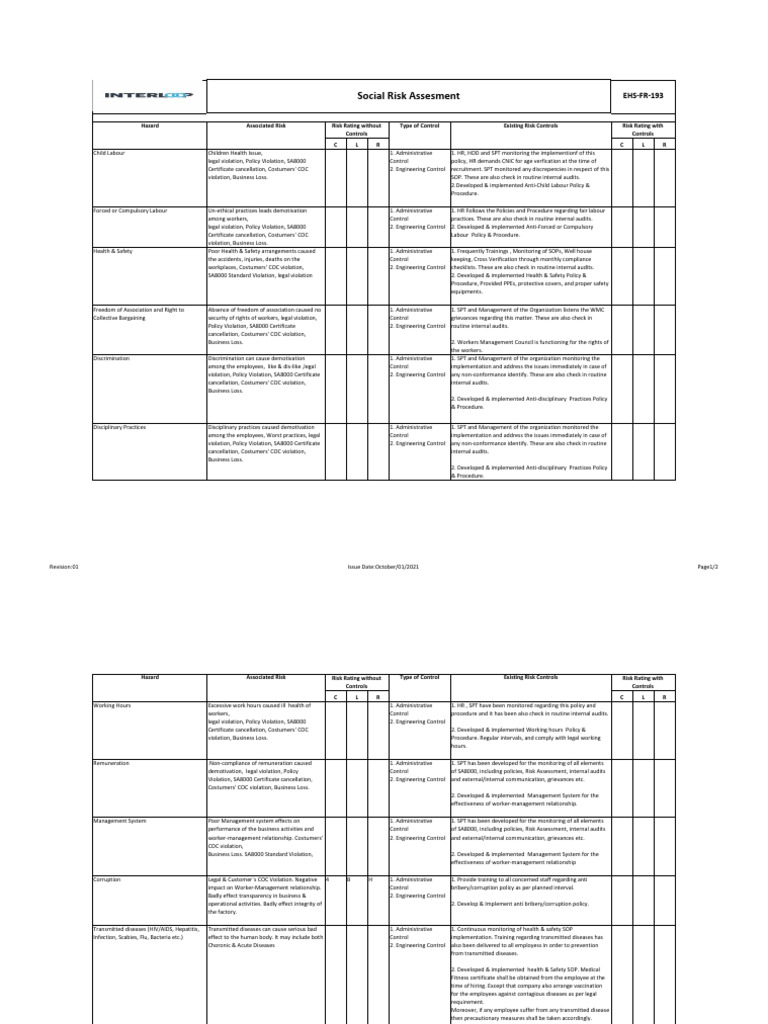 193-Social Risk Assesment | PDF | Occupational Safety And Health ...