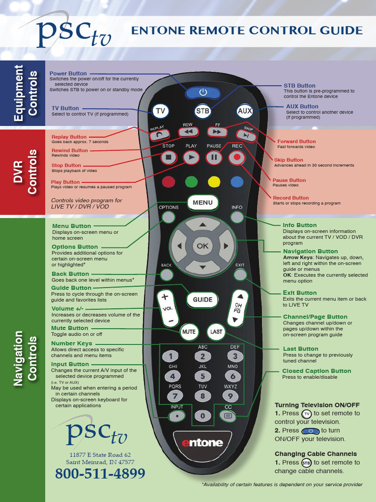 Entone Remoteguide 5.5x8 Web | PDF | Menu (Computing) | Remote Control