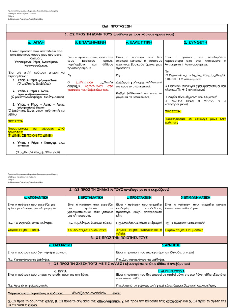 ΕΙΔΗ ΠΡΟΤΑΣΕΩΝ | PDF