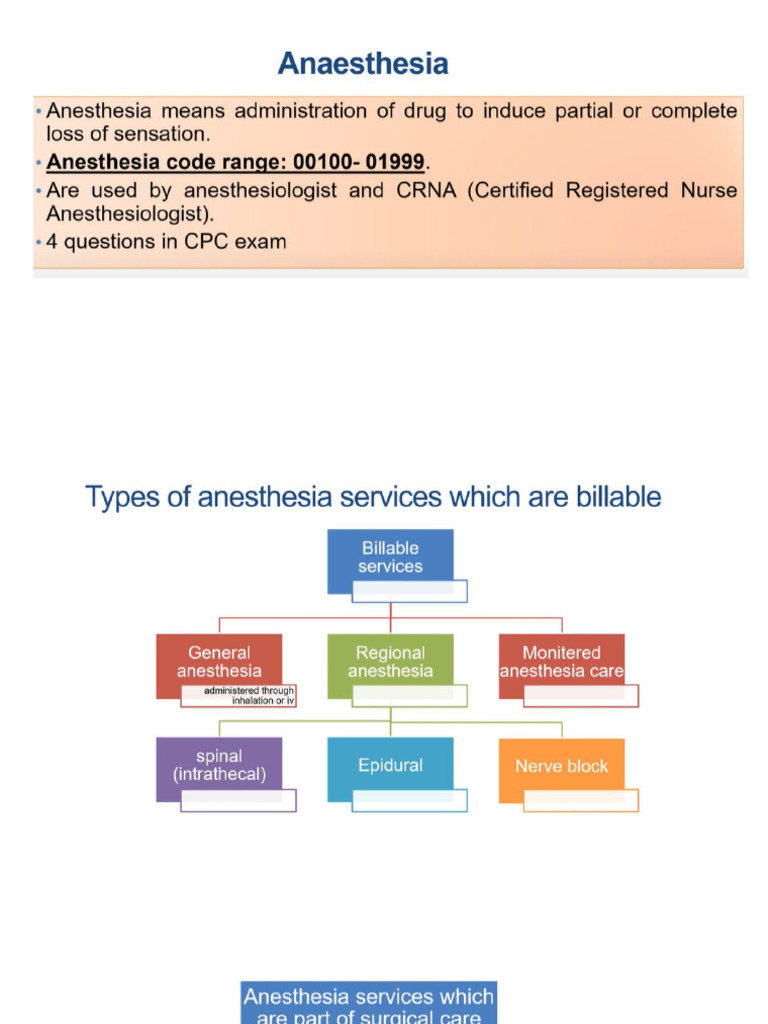 Anesthesia Coding | PDF