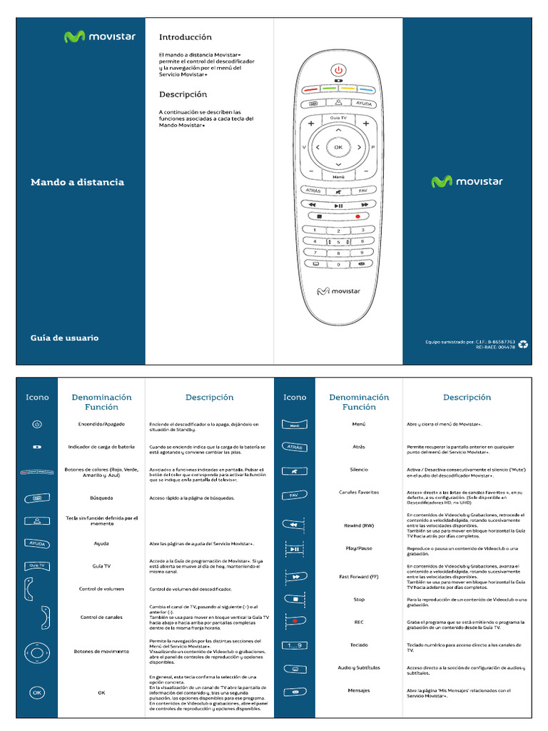 Manual Nuevo Mando A Distancia Movistar Plus Pdf