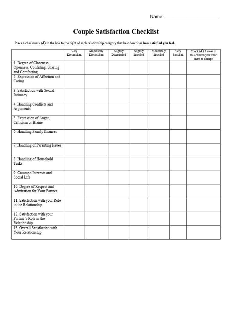 Couple Satisfaction Self-Check | PDF