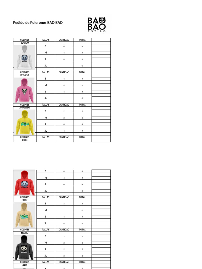 Pedidos Bao Bao | PDF