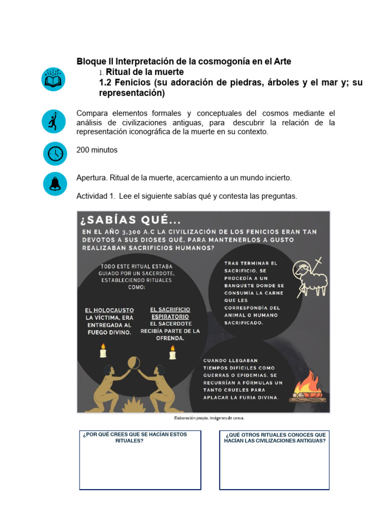 Fenicios | PDF | Fenicia | Deidades