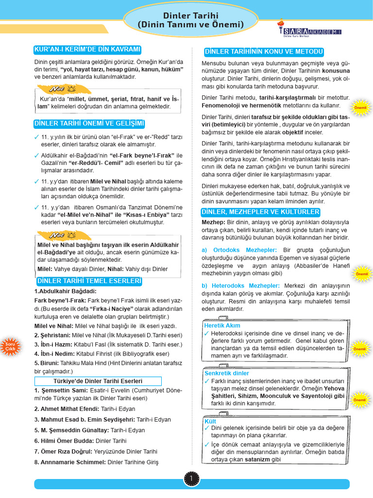 Kısım Dinler Tarihi | PDF