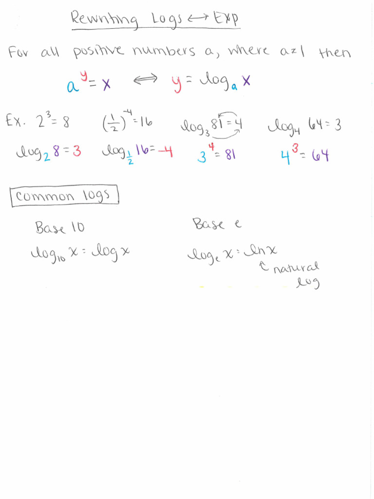 Rewriting - Solving Basic Log Eqs Notes | PDF