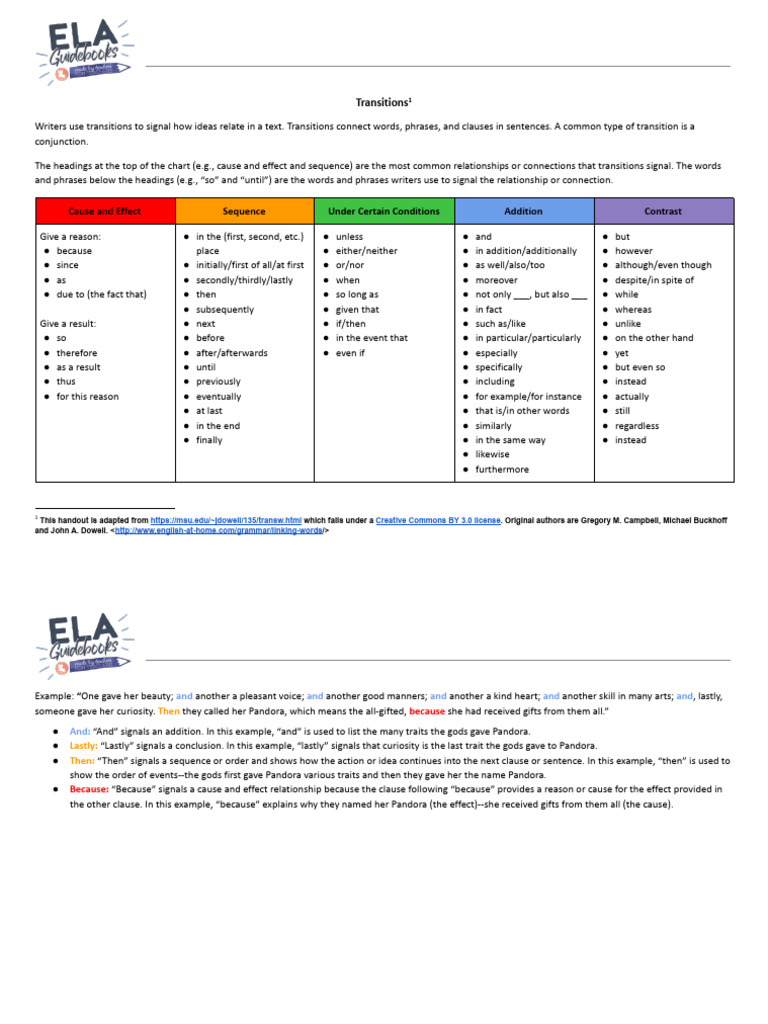 Transitional Words and Phrases_Grades 6-8 | PDF | Language Mechanics ...