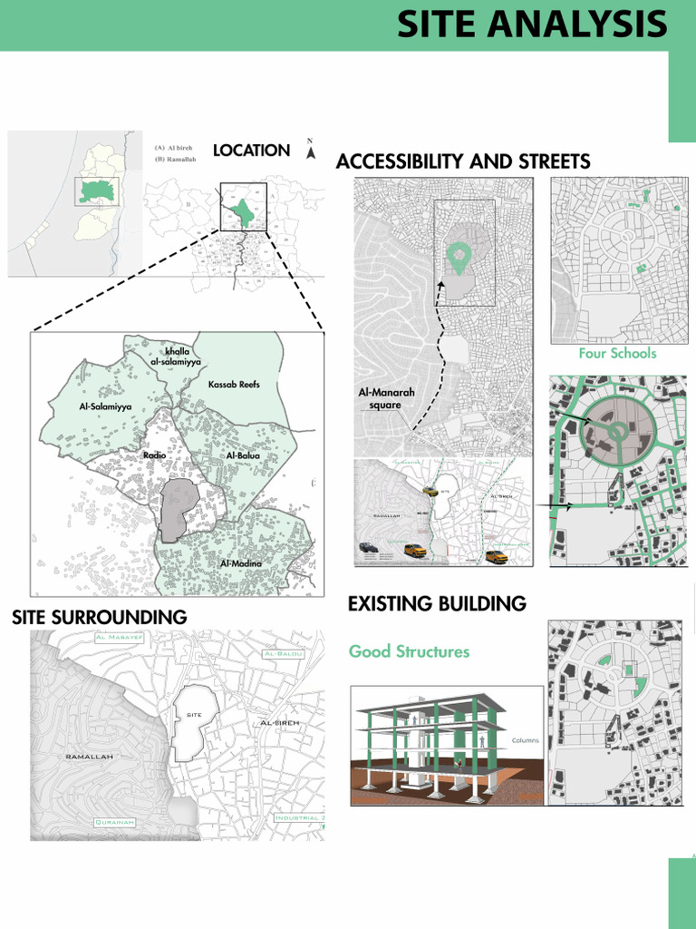 GP Posters 2023 | PDF